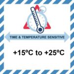 IATA Time and temperature sensitive label — A2Cargo